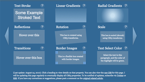 CSS3 Click Chart – Alle Features auf einen Blick entdecken